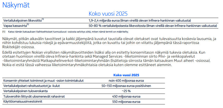 Nokian osake ollut vahvassa vedossa - yhtiö päivitti tietoja Infinera ...